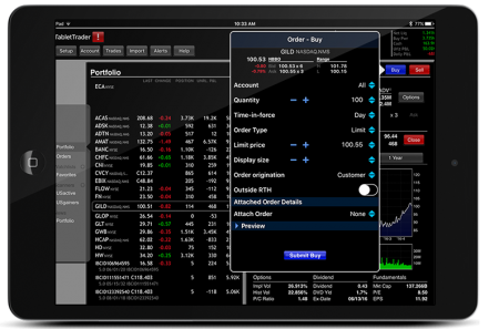 tablet-trader-display-1 - Zacks Trade