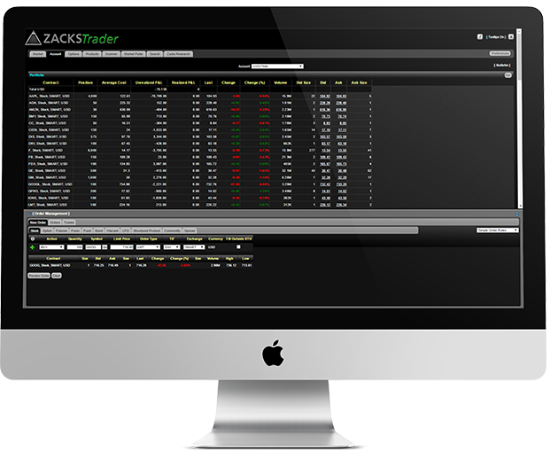 zacks-trader-display1 - Zacks Trade