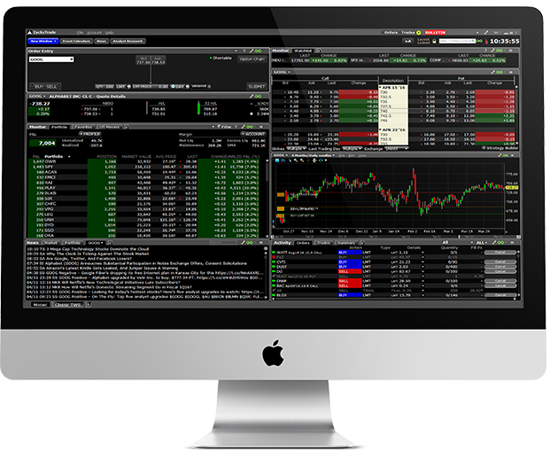 zacks-tws-display1 - Zacks Trade